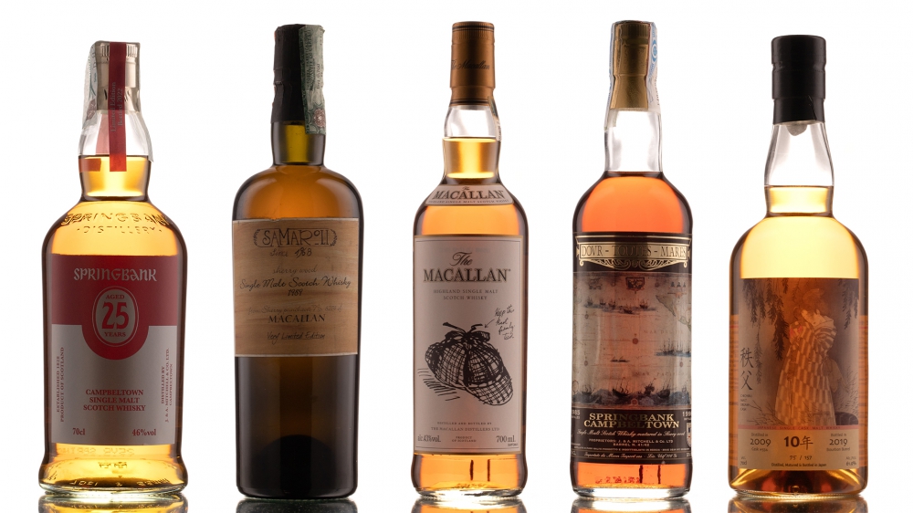 ENG - How to choose the right investment whiskey: a short guide ...
